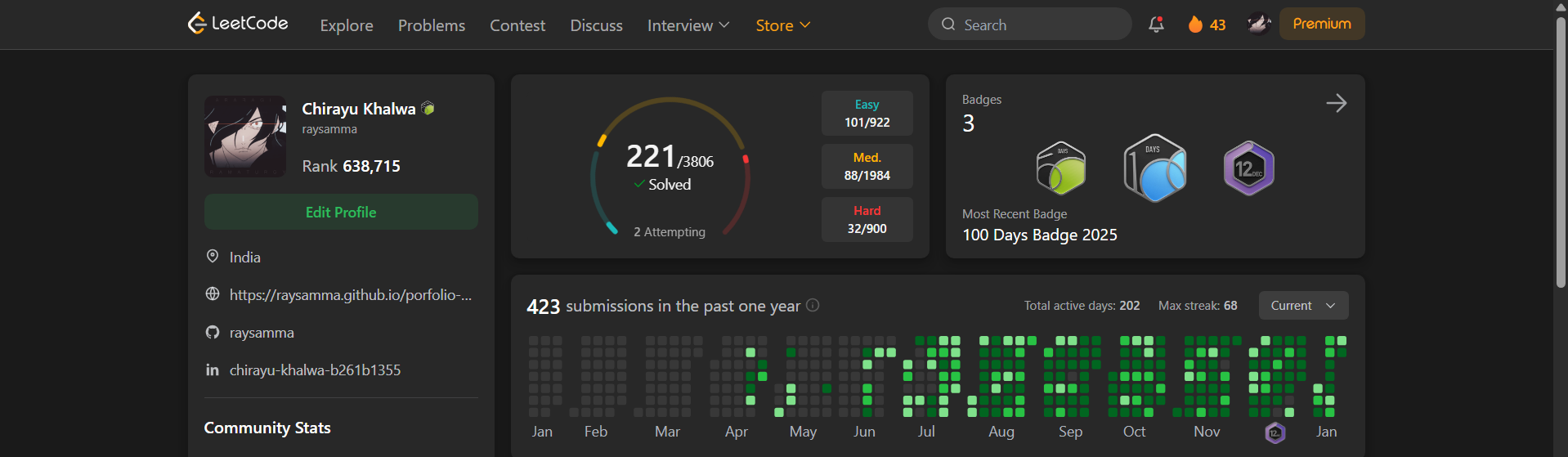 Strict Types, Strict Discipline: 200 Days of LeetCode | Chirayu Khalwa ...